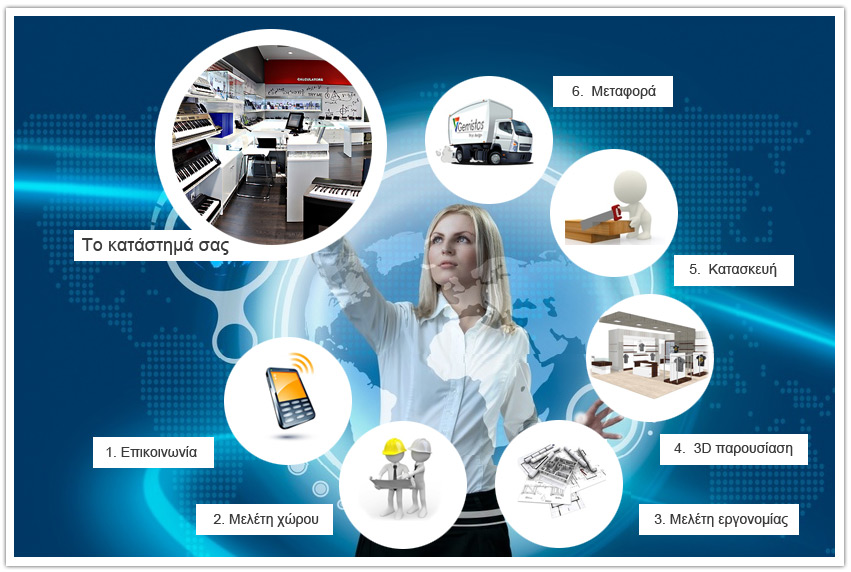 ΓΕΜΙΣΤΟΣ μελέτη σχεδιασμός κατασκευή παρουσιαση καταστήματος σε ...